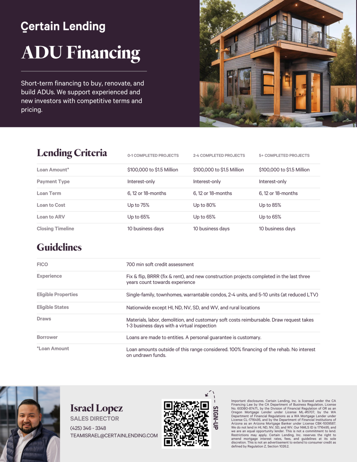 ADU Financing at Certain Lending – That ADU Guy, LLC
